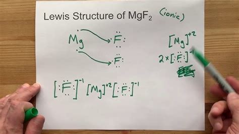 Kf Lewis Structure