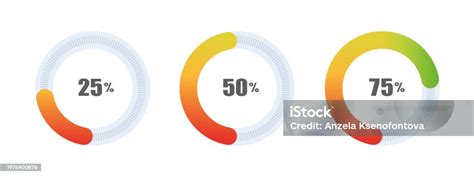 Percentage Scale Mood Scale Client Satisfaction Indicator Performance Measurement Vector