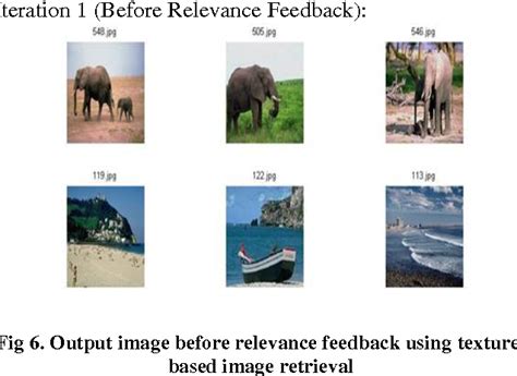 figure 2 from a efficient content based image retrieval system using