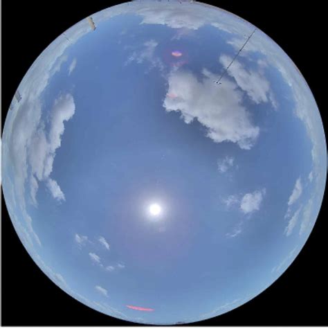 Solar Forecasting Based On All Sky Imaging Long Short Term Memory Pv