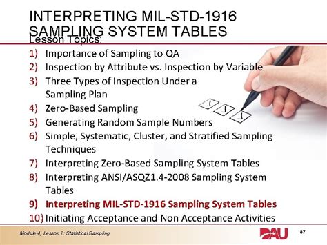 Lesson 2 Statistical Sampling 15 November 2013 Lesson