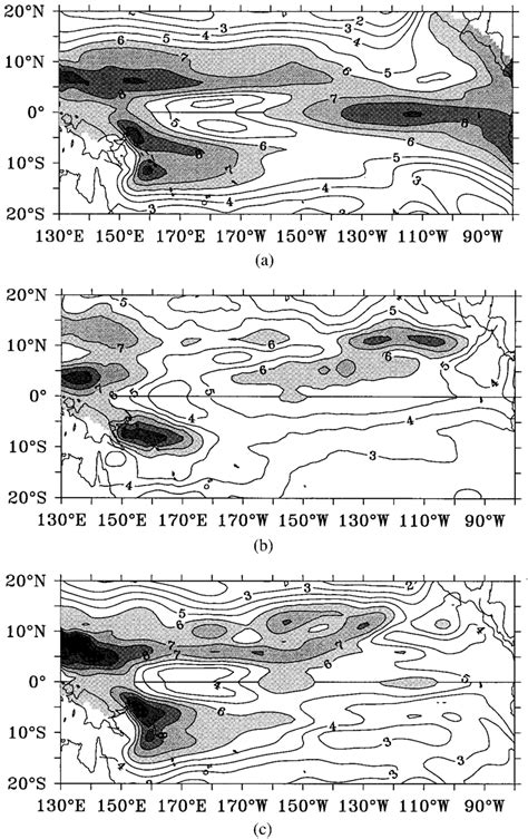 Maps Of Standard Deviation Of Sea Surface Height Ssh In Centimeters