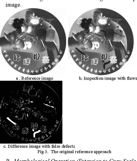 Figure 3 From A Real Time Vision System For Defect Detection In Printed