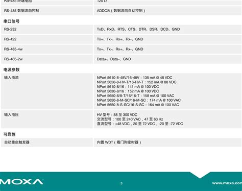moxa摩莎nport 5600 系列8 和 16 端口 rs 232 422 485 机架式串口设备联网服务器 工业自动化一站式解决方案