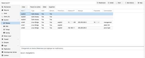 proxmox 5 mise en place d un cluster ha avec ceph memo