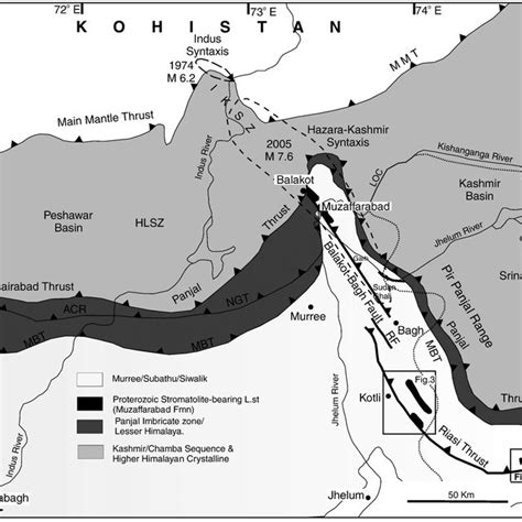 Pdf Redefining Medlicott Wadias Main Boundary Fault From Jhelum To Yamuna An Active Fault