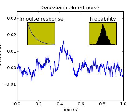 Matplotlib Python Understanding The Plotting Syntax Stack Overflow