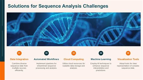 top 10 free sequence slides powerpoint presentation templates in 2025