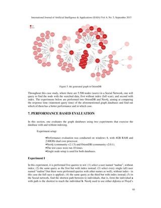 Evaluation Of Graph Databases PDF