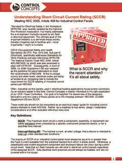 Understanding Short Circuit Current Rating SCCR Understanding Short Circuit Current Rating
