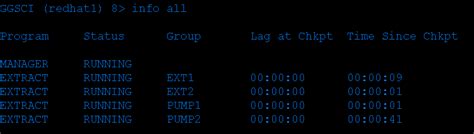基于goldengate实现数据实时分发ogg 分发服务 Csdn博客