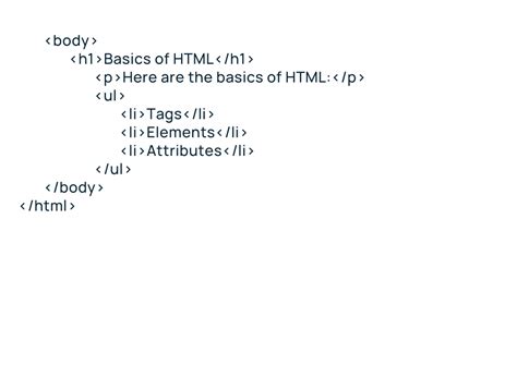 Beginner S Guide To HTML