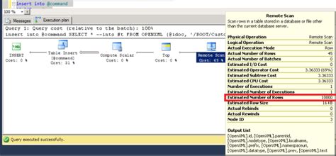 after migrating sql server from 2005 to higher version the waits type