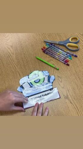 Science Of Reading Unstressed Syllables With The Lazy Vowel Schwa