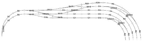 Code 83 Mj Guiden Code 83 Mj Guiden