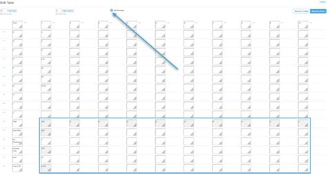 Work Tables Bluerithm Knowledge Base
