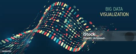 Structuration De Fichiers Machine Learning Visualisation Big Data Un