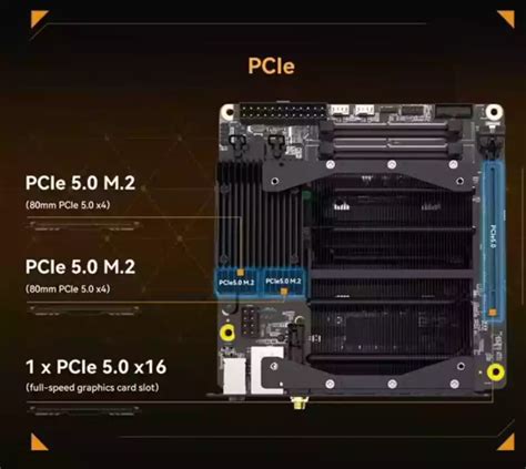 Updated Best Cpu Motherboard Combo For Your M Itx Nas Build Ecc Pcie Gen 5 4×4 Nvme And