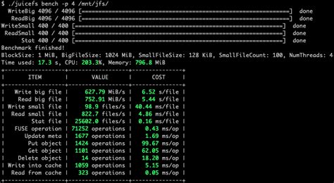 Github 开源项目 Juicedatajuicefs 介绍，juicefs Is A Distributed Posix File