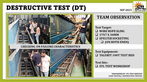 Destructive Testing On 37x7 30mm Steel Wire Rope With Spelter Socketing