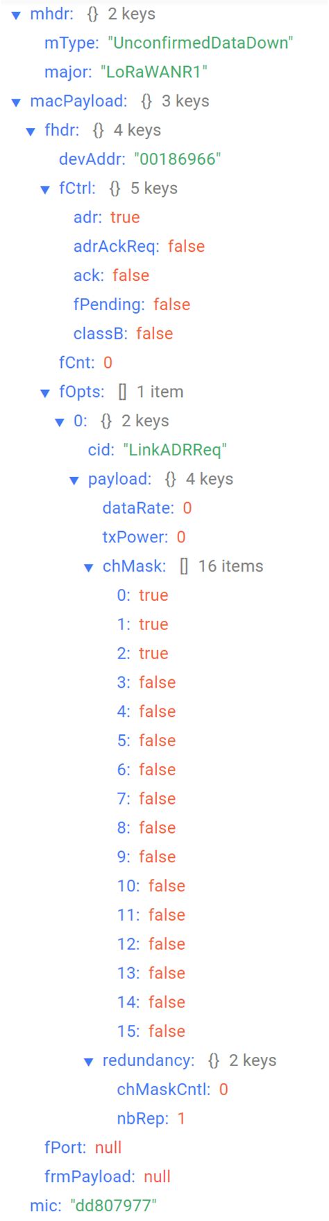Lopy4 Lorawan Transmission Is Hanging When Using With Chirpstack