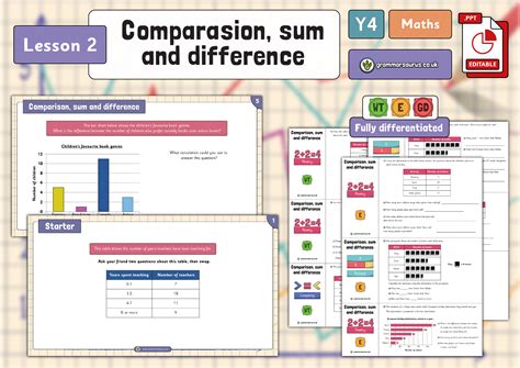 Year 4 Statistics Comparison Sum And Difference Lesson 2 Grammarsaurus