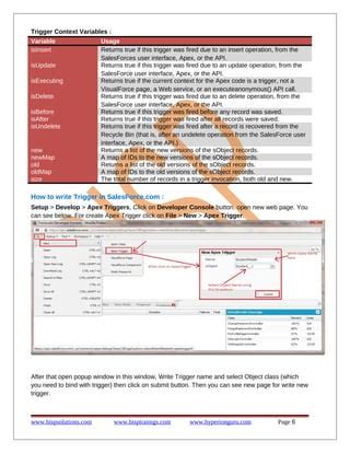 Apex Code Fundamentals PDF Web Development Internet