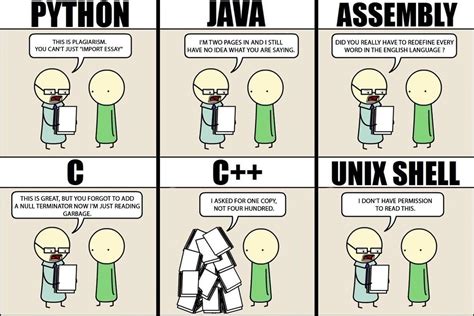 Hackmakers On Linkedin Smartcities Hackathon Programmer Innovation