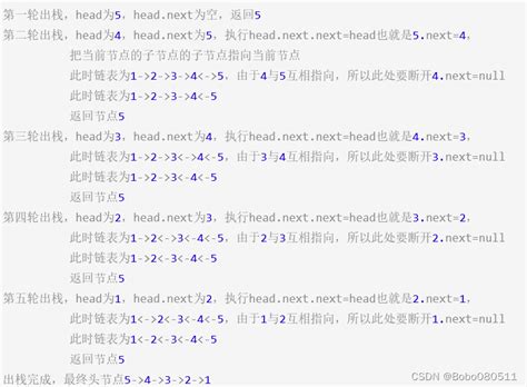 Leetcode数据结构入门day8 203逆置链表 83 删除重复元素 20有效的括号 232用栈实现队列 Csdn博客