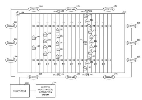 Method Apparatus And Computer Program Product For Collecting And Displaying Sporting Event