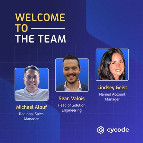Cycode On Linkedin Aspm Developersecurity Appsec Careers Cycode