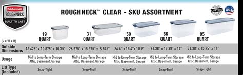 Rubbermaid Roughneck Clear 50 Qt 12 Gal Storage Containers Pack Of 5