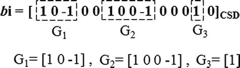 Proposed Grouping Pattern For Csd Based Filter Coefficient Download