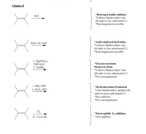 Solved Chapter 8 H X Hydrogen Halide Addition Follows