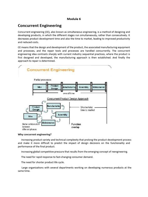 Pdd Module 5 Pdf Patent Computer Aided Design