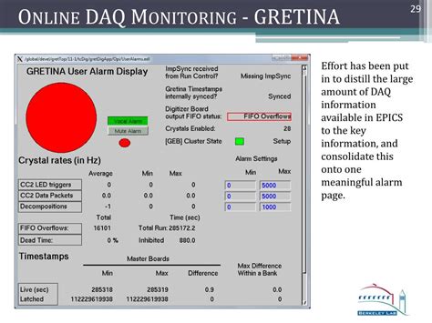 Ppt Bgs Data Analysis Calibration And Non Linearity Correction Powerpoint Presentation Id1581620