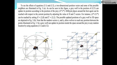 【群智能优化算法】灰狼优化算法 Gray Wolf Optimization Gwo哔哩哔哩bilibili