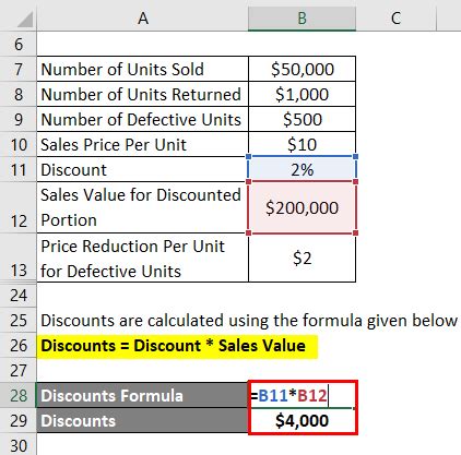 Net Sales Formula Calculator Examples With Excel Template