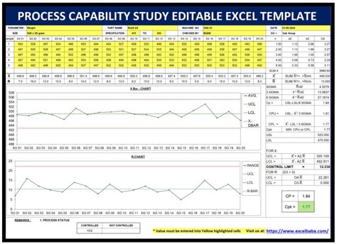 Excel Template For Process Capability Study Aksh Patel Posted On The