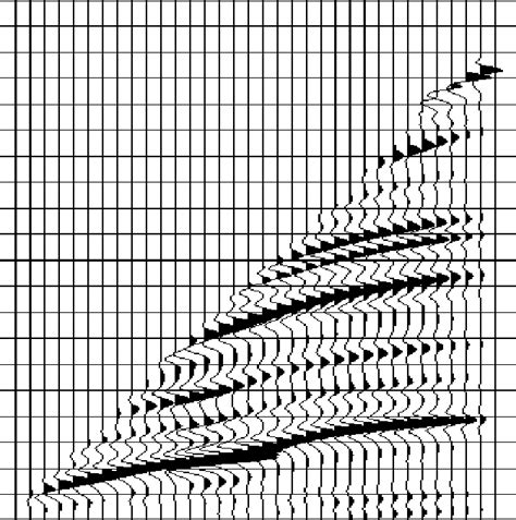 Trace 30 20 Hz Source Solid Nite Di Erence Dashed Kirchho Download Scientific Diagram