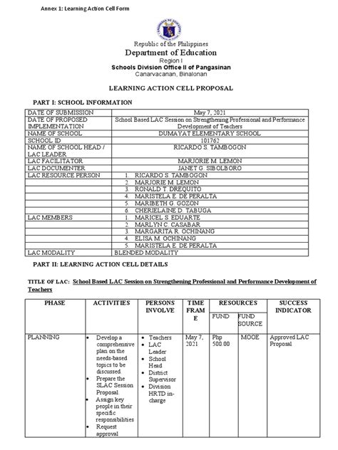 Lac Session Proposal Pdf Learning
