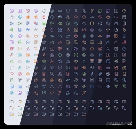 让你的 Vscode 文件图标更好看的10个文件图标主题 阿里云开发者社区