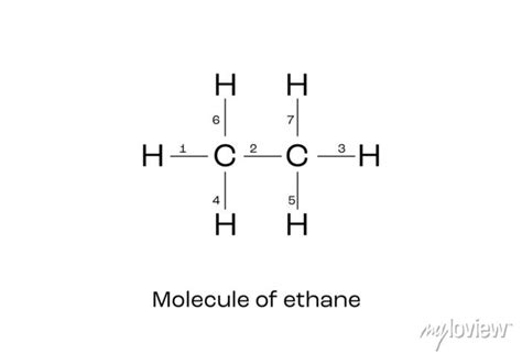 Chemical Structure Of Molecule Of Ethane Cartazes Para A Parede