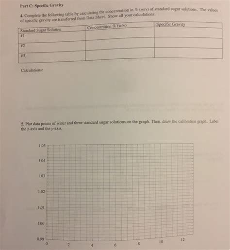 solved part c specific gravity 4 complete the following