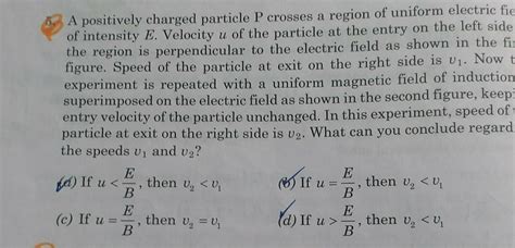 [answered] A Positively Charged Particle P Crosses A Region Of Uniform