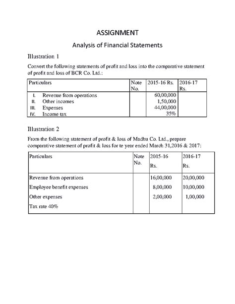 Analysis Of Financial Statements Assignment Analysis Of Financial