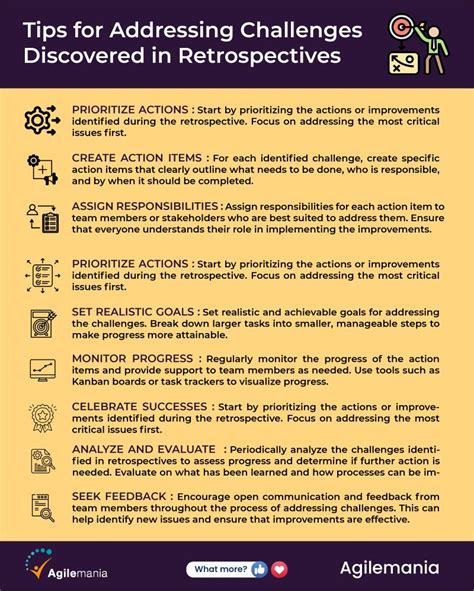Agilemania Malaysia On Linkedin Sprintretrospective Scrummaster