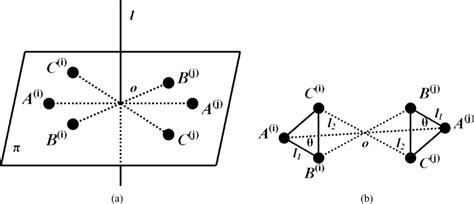 Collinear Points In Geometry