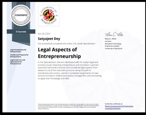 Satyajeet Dey On Linkedin By This End Of December I Completed The