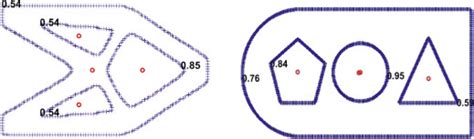 Roundness Values Of Different Shapes Download Scientific Diagram